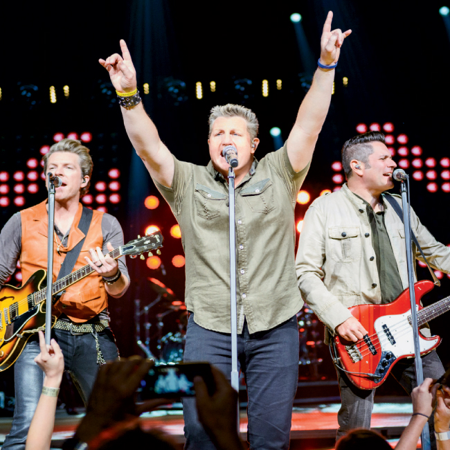 Country on the Coast | Myrtle Beach, SC | Grand Strand Magazine